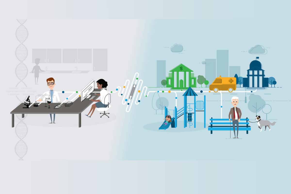 Measuring the impact of science; How CTSAs use the Translational ...