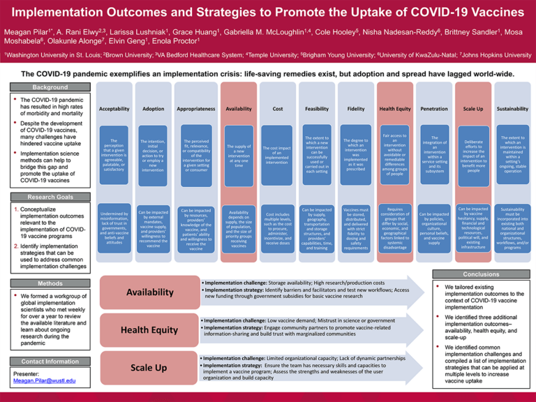 46. Implementation Outcomes and Strategies to Promote the Uptake of ...