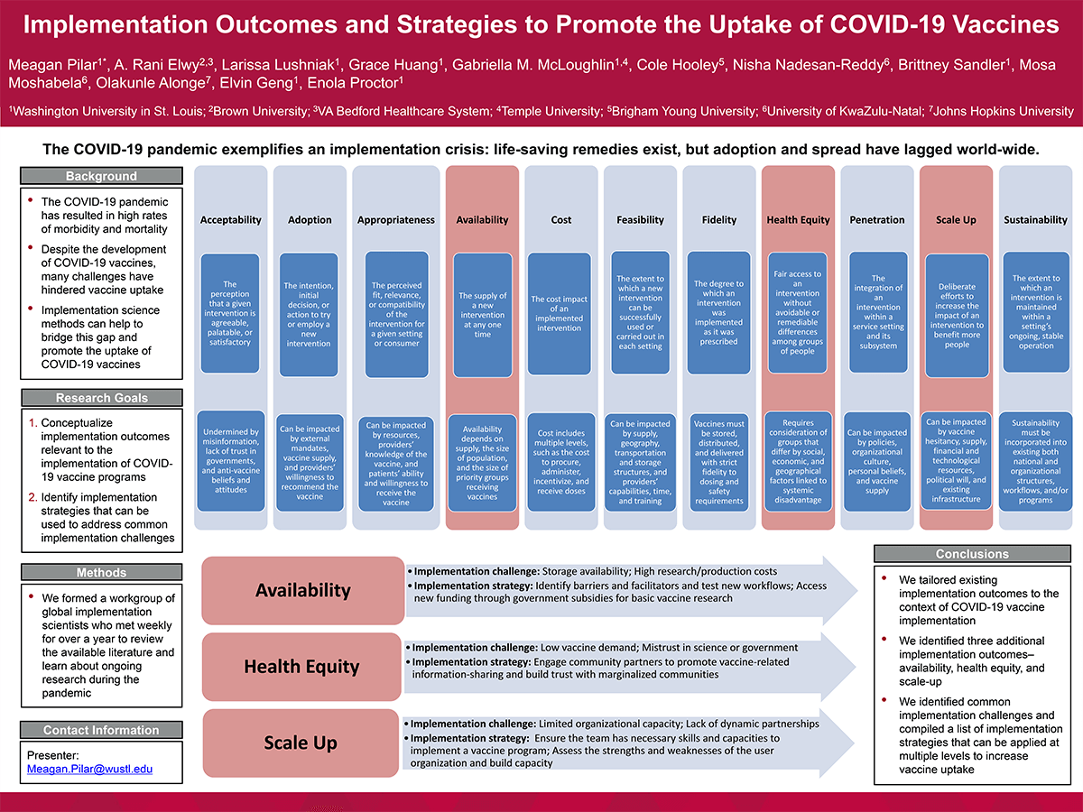 46. Implementation Outcomes and Strategies to Promote the Uptake of ...
